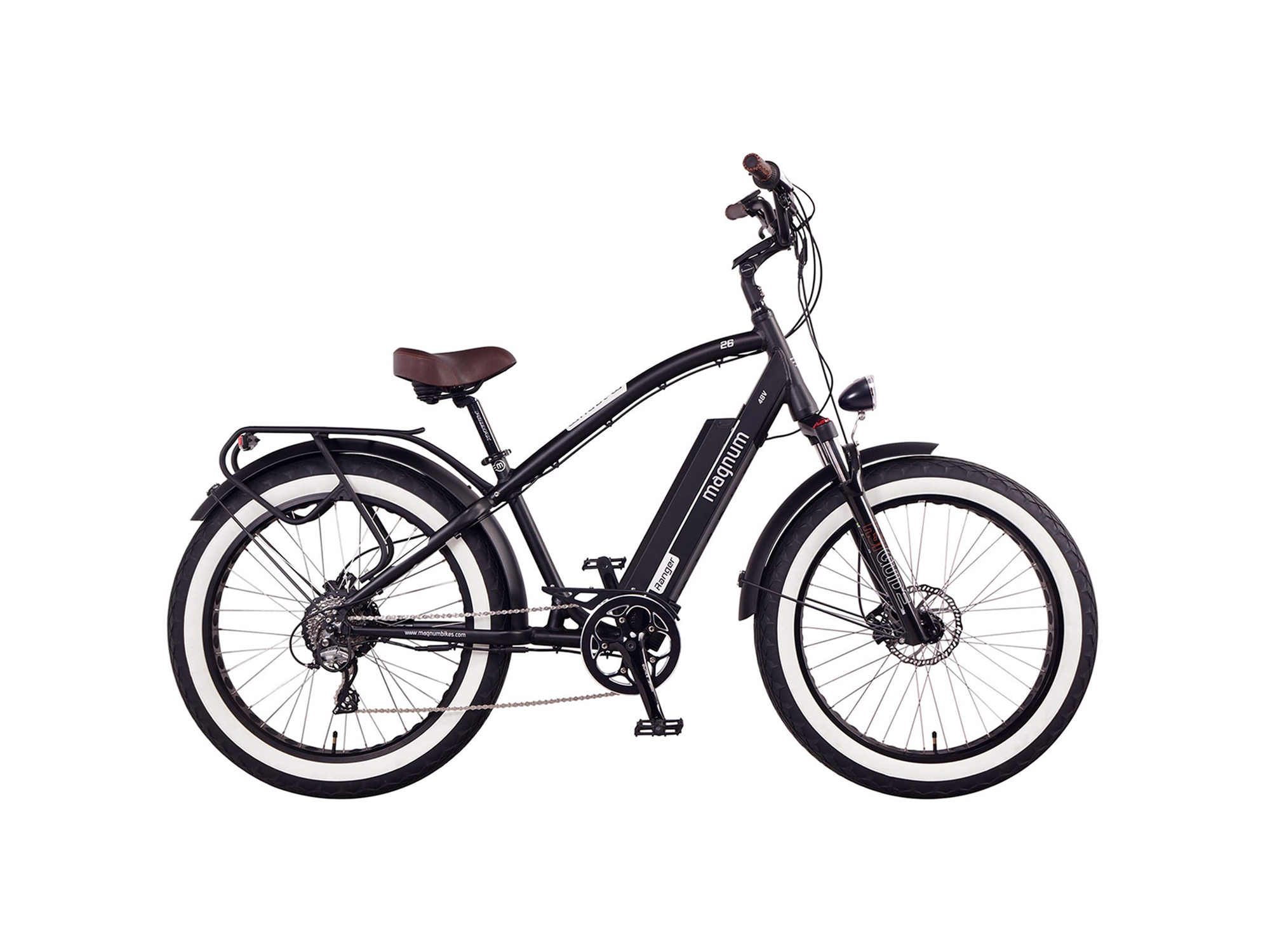 2019 Magnum Ranger Review