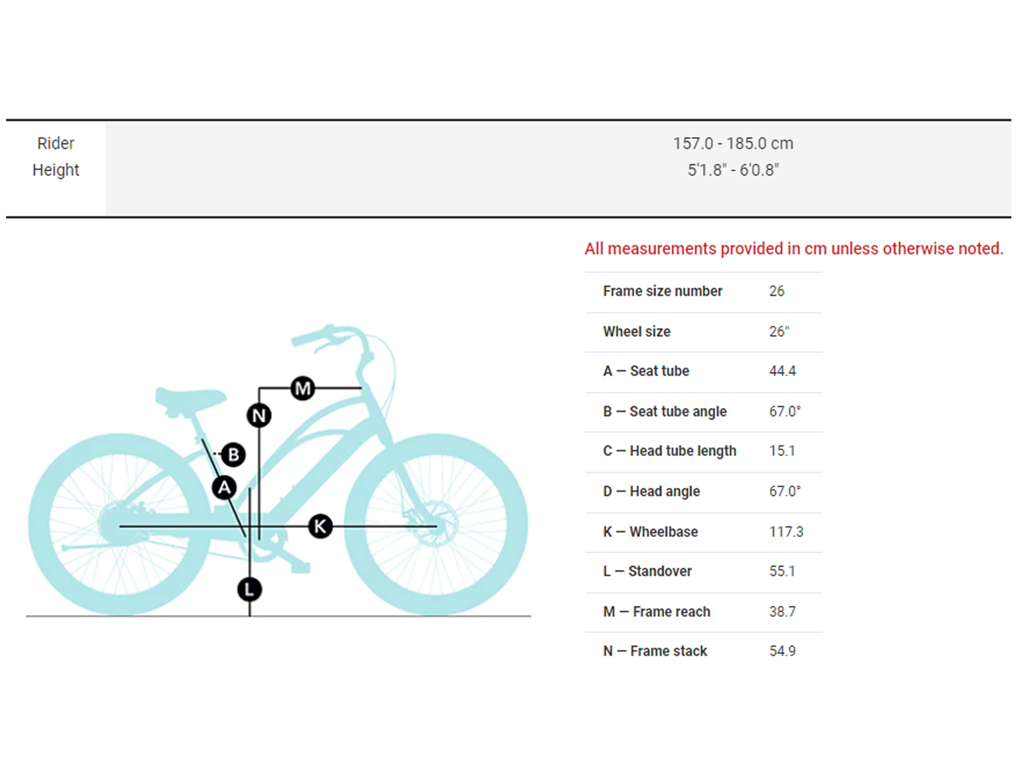 2022 Electra Bali Cruiser Go! Step-Thru Review